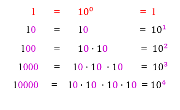 Mate clasa a V-a. Intelegera puterilor - KIDIBOT Knowledge Battles